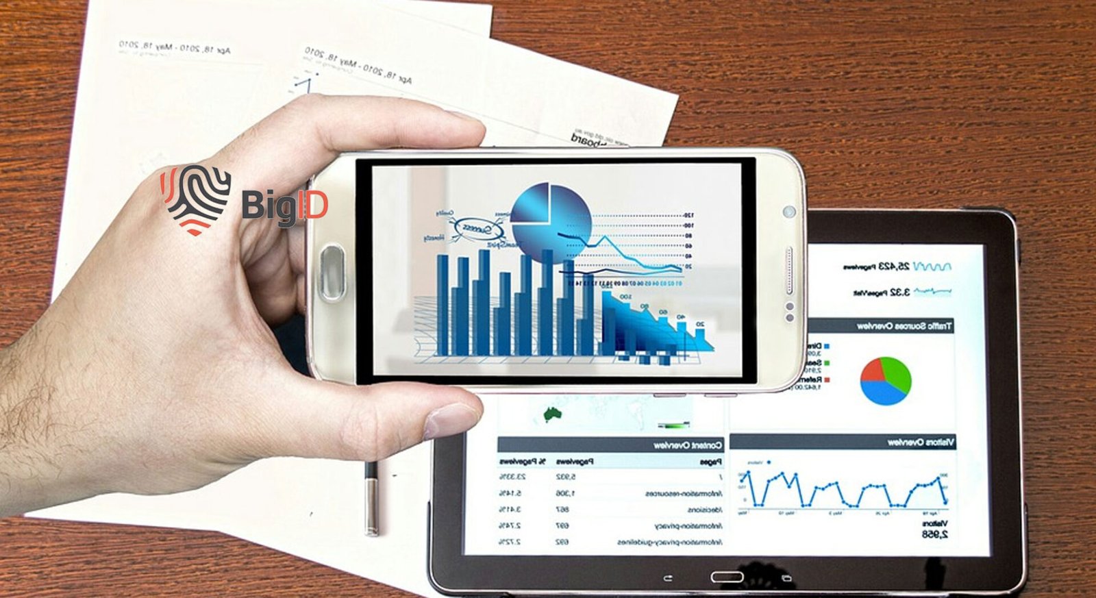 BigID Named a Worldwide Leader for Data Privacy Management - AI-Tech Park