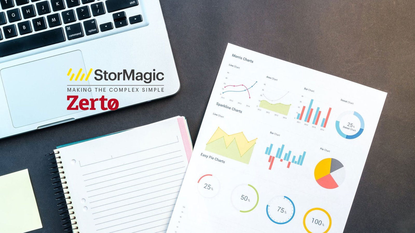 StorMagic and Cloud Data Management Platform Zerto Collaborate - AI ...