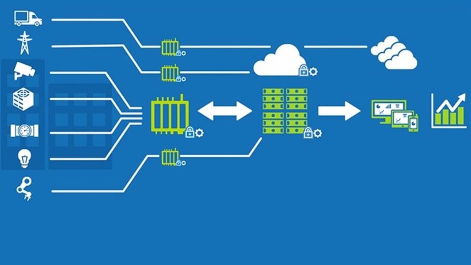 Global Edge Computing Market Report 2021 - AI-Tech Park Global Edge Computing Market Report 2021 - AI-Tech Park
