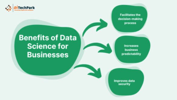 Data Science for Businesses - AI-Tech Park