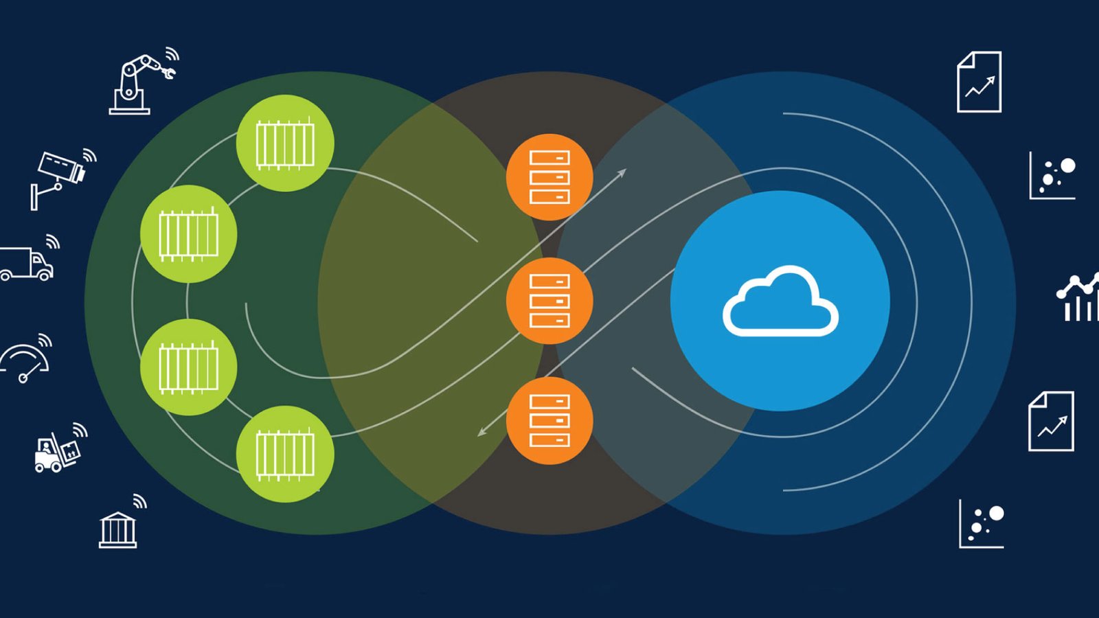 ADVA answers on-premises cloud demand with Ensemble Cloudlet - AI-Tech Park